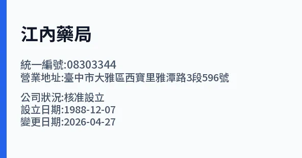 江內藥局的照片-統編 08303344(臺中市) 公司登記資料與營業項目詳細圖表