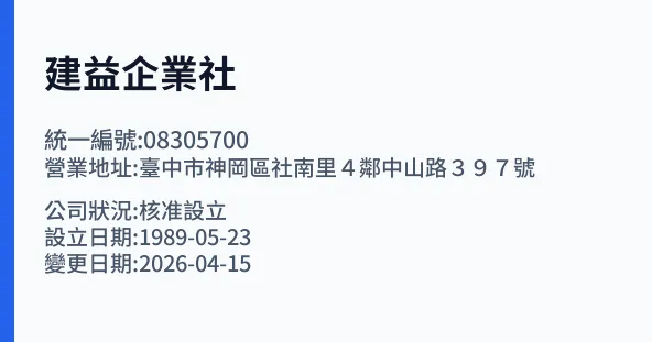 建益企業社的照片-統編 08305700(臺中市) 公司登記資料與營業項目詳細圖表