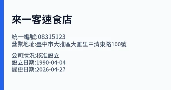 來一客速食店的照片-統編 08315123(臺中市) 公司登記資料與營業項目詳細圖表