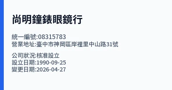 尚明鐘錶眼鏡行的照片-統編 08315783(臺中市) 公司登記資料與營業項目詳細圖表