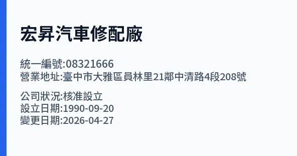 宏昇汽車修配廠的照片-統編 08321666(臺中市) 公司登記資料與營業項目詳細圖表