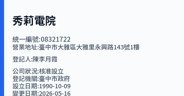 秀莉電院的照片-統編 08321722(臺中市) 公司登記資料與營業項目詳細圖表
