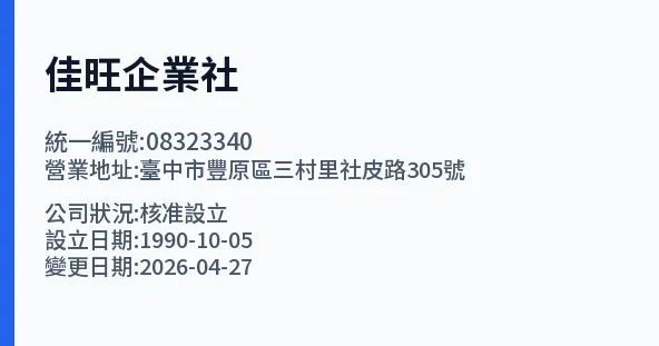 佳旺企業社的照片-統編 08323340(臺中市) 公司登記資料與營業項目詳細圖表