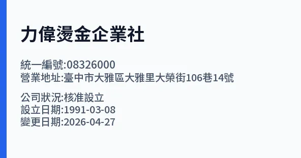 力偉燙金企業社的照片-統編 08326000(臺中市) 公司登記資料與營業項目詳細圖表