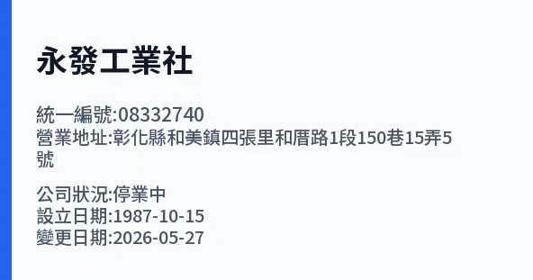 永發工業社的照片-統編 08332740(彰化縣) 公司登記資料與營業項目詳細圖表