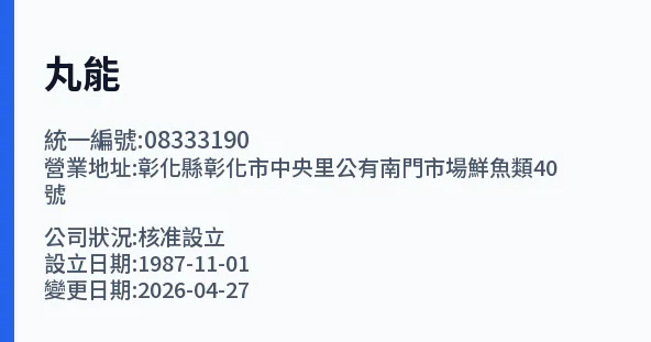 丸能的照片-統編 08333190(彰化縣) 公司登記資料與營業項目詳細圖表