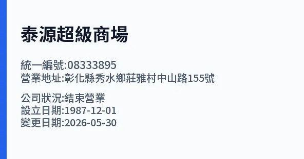 泰源超級商場的照片-統編 08333895(彰化縣) 公司登記資料與營業項目詳細圖表