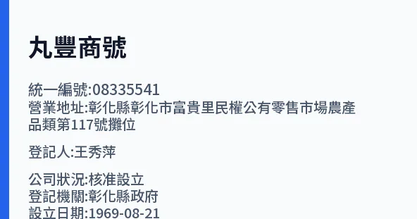 丸豐商號的照片-統編 08335541(彰化縣) 公司登記資料與營業項目詳細圖表