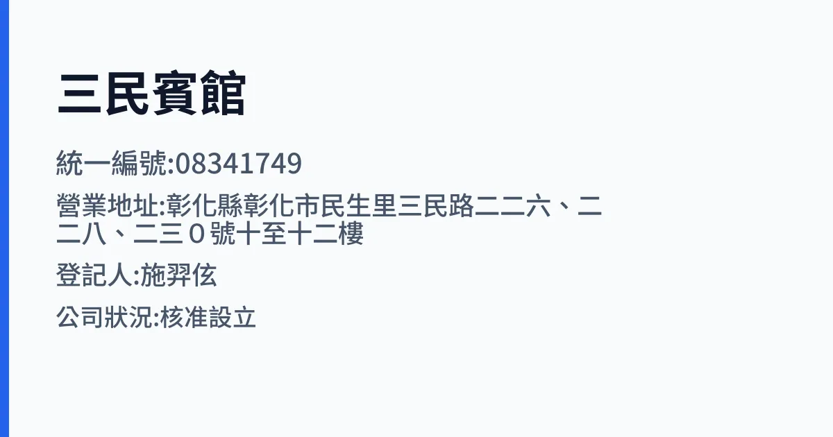 三民賓館 - 統編 08341749(彰化縣) 公司登記資料與營業項目詳細圖表
