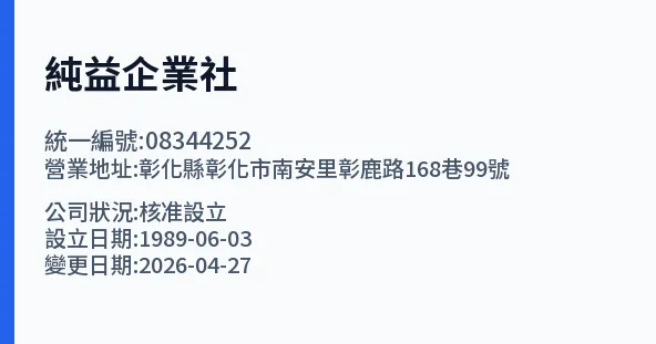 純益企業社的照片-統編 08344252(彰化縣) 公司登記資料與營業項目詳細圖表