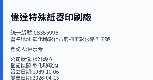 偉達特殊紙器印刷廠的照片-統編 08355996(彰化縣) 公司登記資料與營業項目詳細圖表