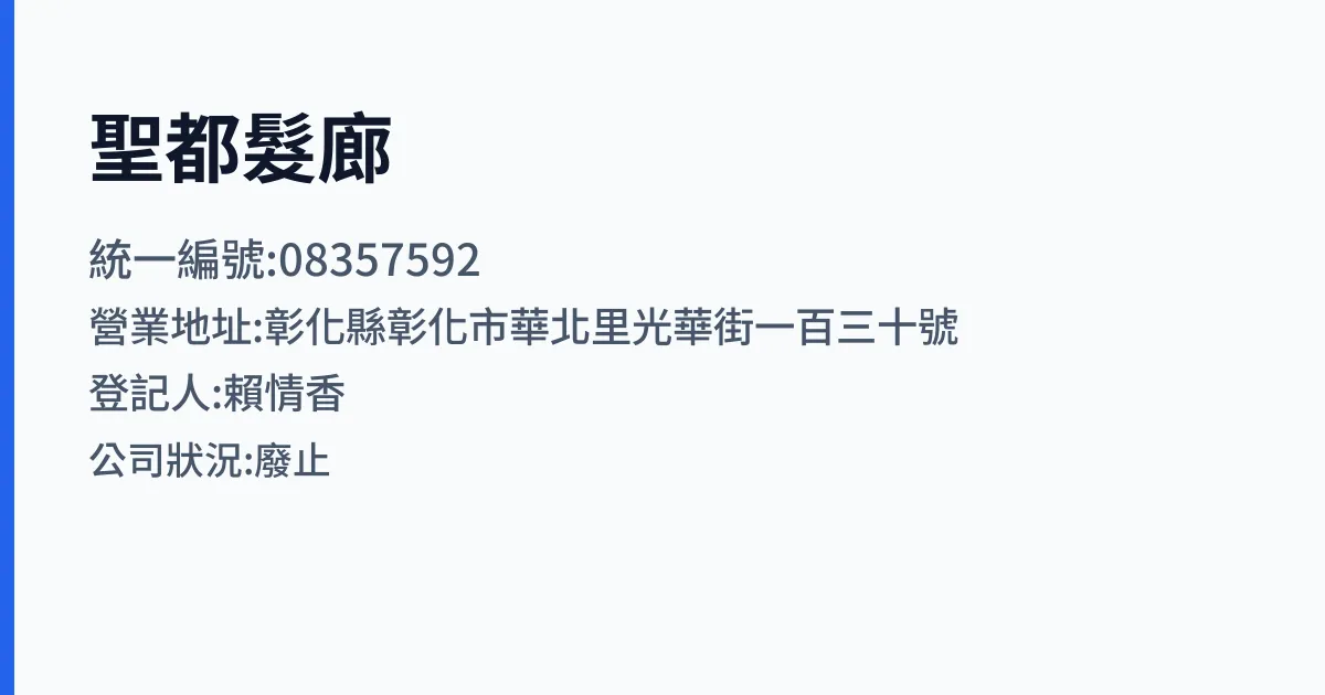 聖都髮廊 - 統編 08357592(彰化縣) 公司登記資料與營業項目詳細圖表