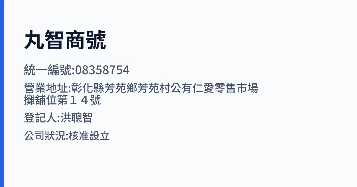 丸智商號 - 統編 08358754(彰化縣) 公司登記資料與營業項目詳細圖表