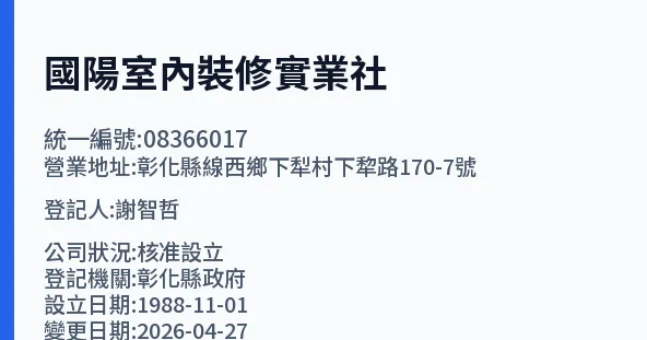 國陽室內裝修實業社的照片-統編 08366017(彰化縣) 公司登記資料與營業項目詳細圖表