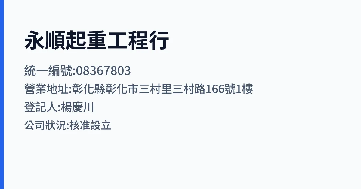 永順起重工程行 - 統編 08367803(彰化縣) 公司登記資料與營業項目詳細圖表