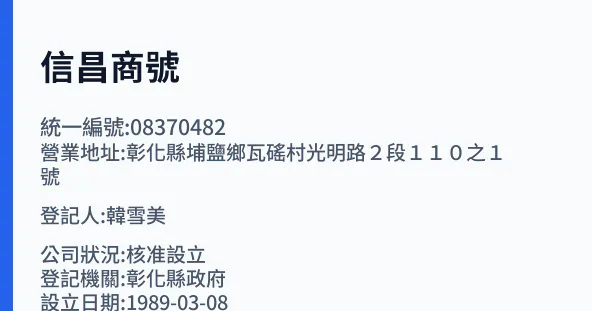 信昌商號的照片-統編 08370482(彰化縣) 公司登記資料與營業項目詳細圖表