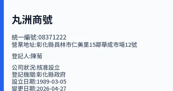 丸洲商號的照片-統編 08371222(彰化縣) 公司登記資料與營業項目詳細圖表