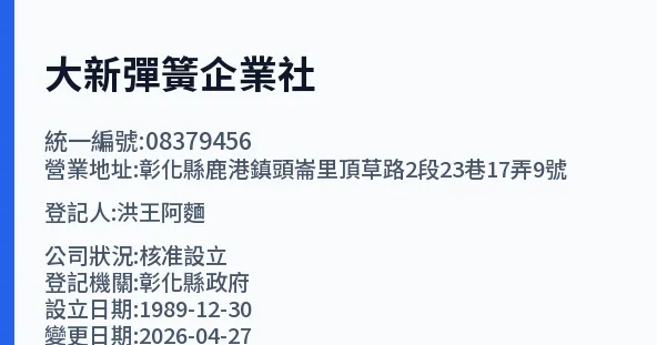 大新彈簧企業社的照片-統編 08379456(彰化縣) 公司登記資料與營業項目詳細圖表