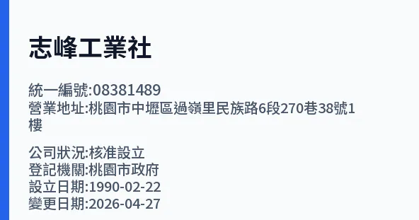 志峰工業社的照片-統編 08381489(桃園市) 公司登記資料與營業項目詳細圖表