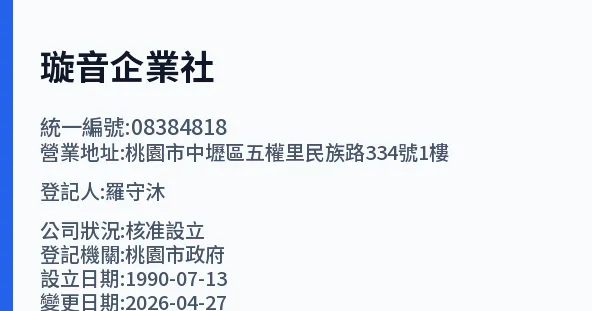 璇音企業社的照片-統編 08384818(桃園市) 公司登記資料與營業項目詳細圖表