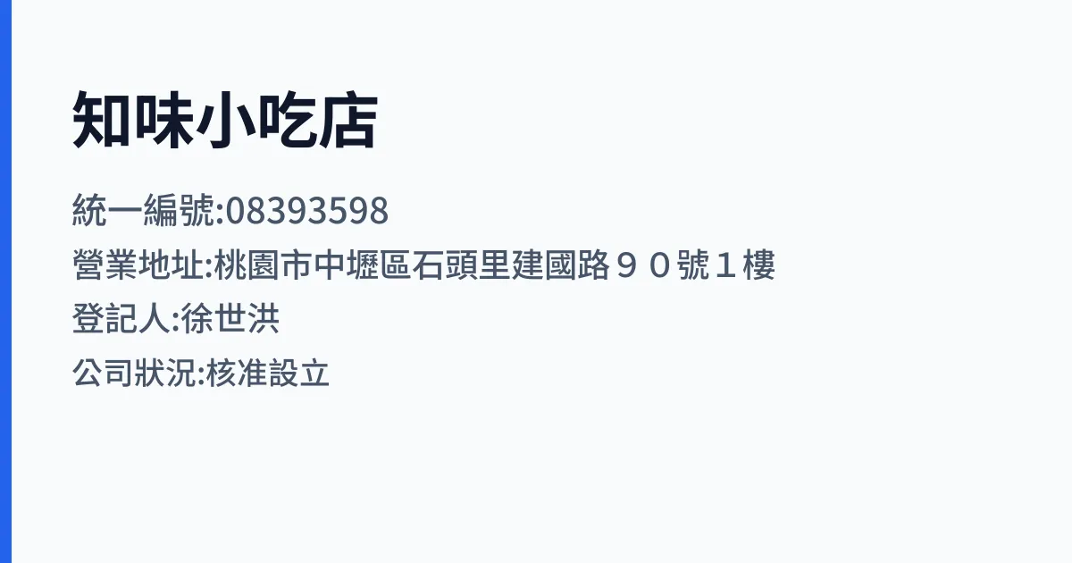 知味小吃店 - 統編 08393598(桃園市) 公司登記資料與營業項目詳細圖表