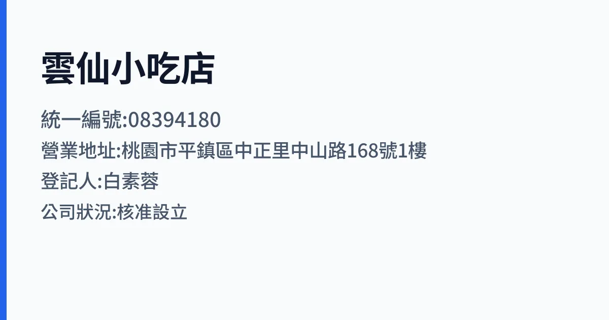 雲仙小吃店 - 統編 08394180(桃園市) 公司登記資料與營業項目詳細圖表