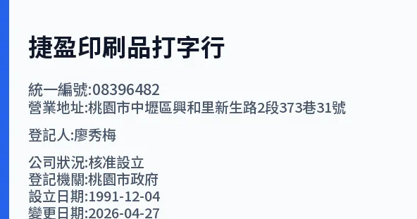 捷盈印刷品打字行的照片-統編 08396482(桃園市) 公司登記資料與營業項目詳細圖表