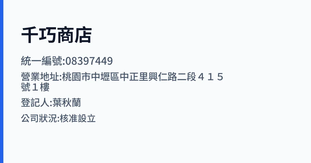 千巧商店 - 統編 08397449(桃園市) 公司登記資料與營業項目詳細圖表
