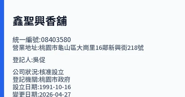 鑫聖興香舖的照片-統編 08403580(桃園市) 公司登記資料與營業項目詳細圖表