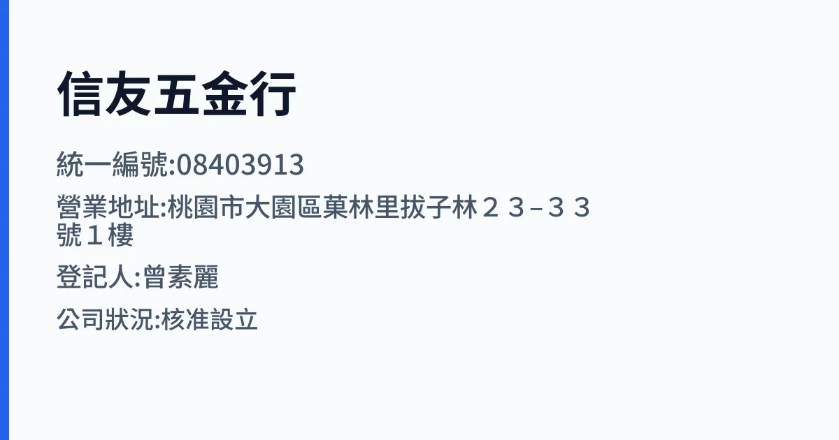 信友五金行 - 統編 08403913(桃園市) 公司登記資料與營業項目詳細圖表