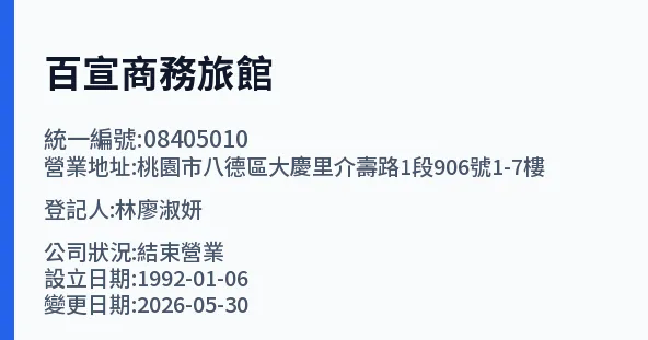 百宣商務旅館的照片-統編 08405010(桃園市) 公司登記資料與營業項目詳細圖表