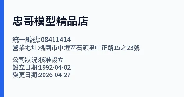 忠哥模型精品店的照片-統編 08411414(桃園市) 公司登記資料與營業項目詳細圖表