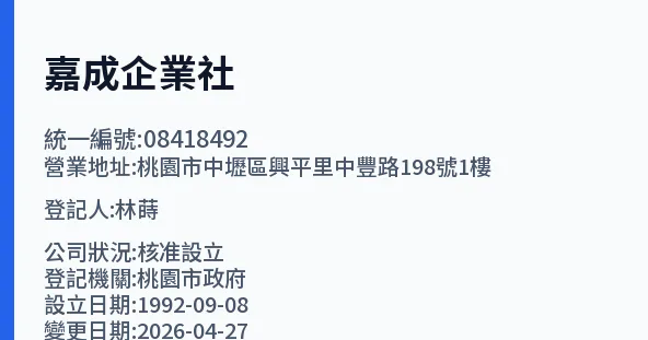 嘉成企業社的照片-統編 08418492(桃園市) 公司登記資料與營業項目詳細圖表