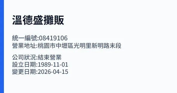 溫德盛攤販的照片-統編 08419106(桃園市) 公司登記資料與營業項目詳細圖表