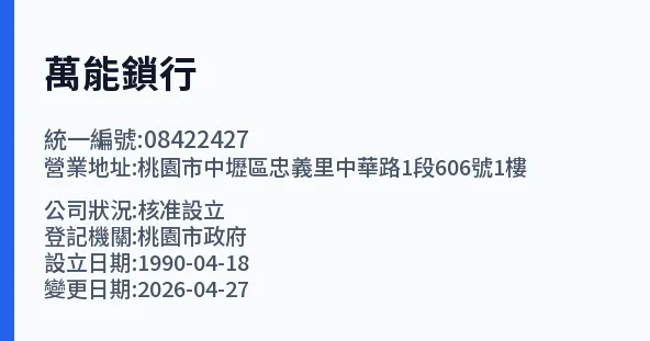 萬能鎖行的照片-統編 08422427(桃園市) 公司登記資料與營業項目詳細圖表