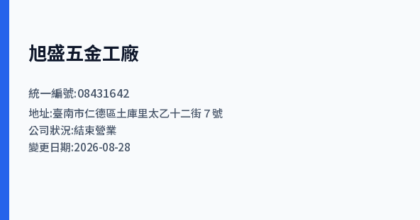 旭盛五金工廠的照片-統編 08431642(臺南市) 公司登記資料與營業項目詳細圖表