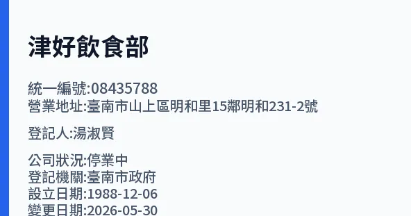 津好飲食部的照片-統編 08435788(臺南市) 公司登記資料與營業項目詳細圖表