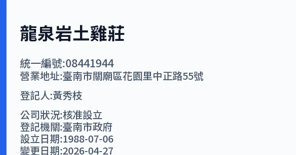 龍泉岩土雞莊的照片-統編 08441944(臺南市) 公司登記資料與營業項目詳細圖表