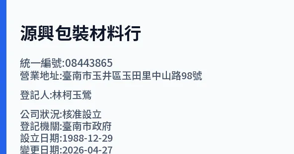 源興包裝材料行的照片-統編 08443865(臺南市) 公司登記資料與營業項目詳細圖表