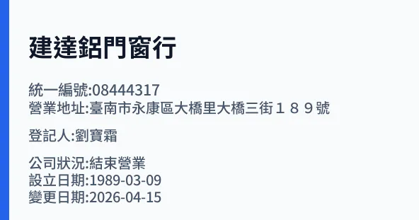 建達鋁門窗行的照片-統編 08444317(臺南市) 公司登記資料與營業項目詳細圖表