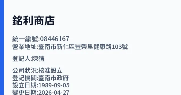 銘利商店的照片-統編 08446167(臺南市) 公司登記資料與營業項目詳細圖表