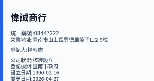 偉誠商行的照片-統編 08447222(臺南市) 公司登記資料與營業項目詳細圖表