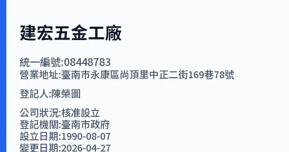 建宏五金工廠的照片-統編 08448783(臺南市) 公司登記資料與營業項目詳細圖表