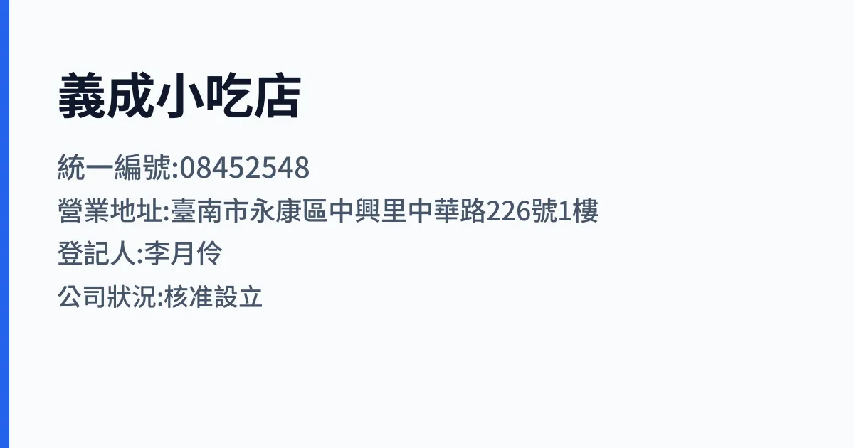 義成小吃店 - 統編 08452548(臺南市) 公司登記資料與營業項目詳細圖表
