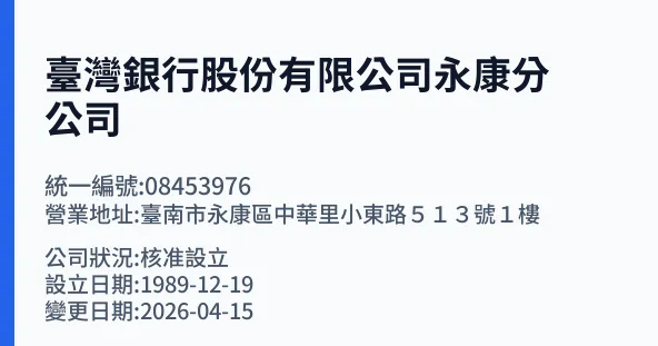臺灣銀行股份有限公司永康分公司的照片-統編 08453976(臺南市) 公司登記資料與營業項目詳細圖表