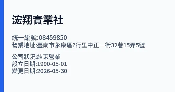 浤翔實業社的照片-統編 08459850(臺南市) 公司登記資料與營業項目詳細圖表