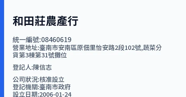 和田莊農產行的照片-統編 08460619(臺南市) 公司登記資料與營業項目詳細圖表