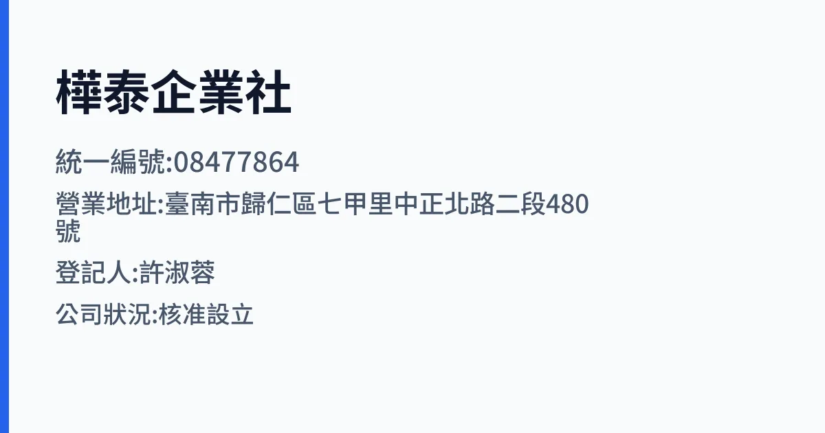 樺泰企業社 - 統編 08477864(臺南市) 公司登記資料與營業項目詳細圖表