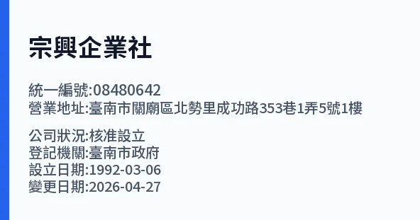 宗興企業社的照片-統編 08480642(臺南市) 公司登記資料與營業項目詳細圖表
