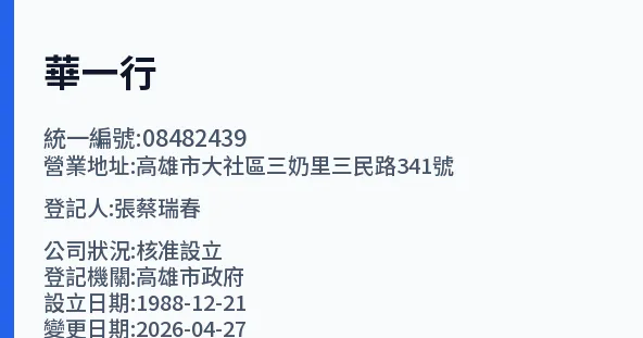 華一行的照片-統編 08482439(高雄市) 公司登記資料與營業項目詳細圖表